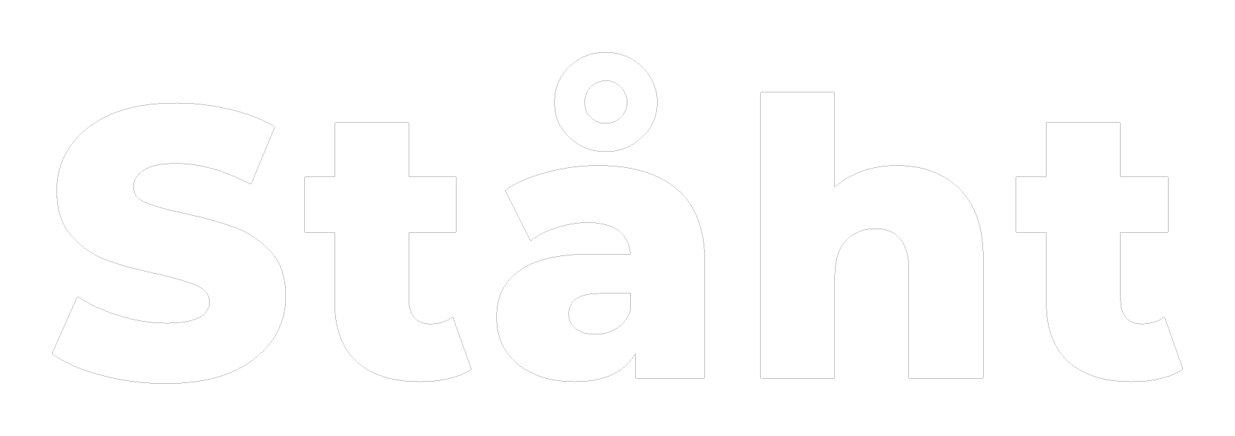 Staht - Digital Pull Tester